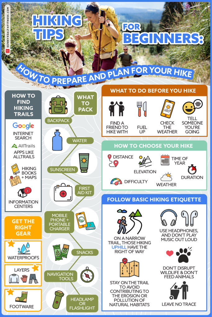 The GGW Guide: 5 Hot Tips - VelocityCore